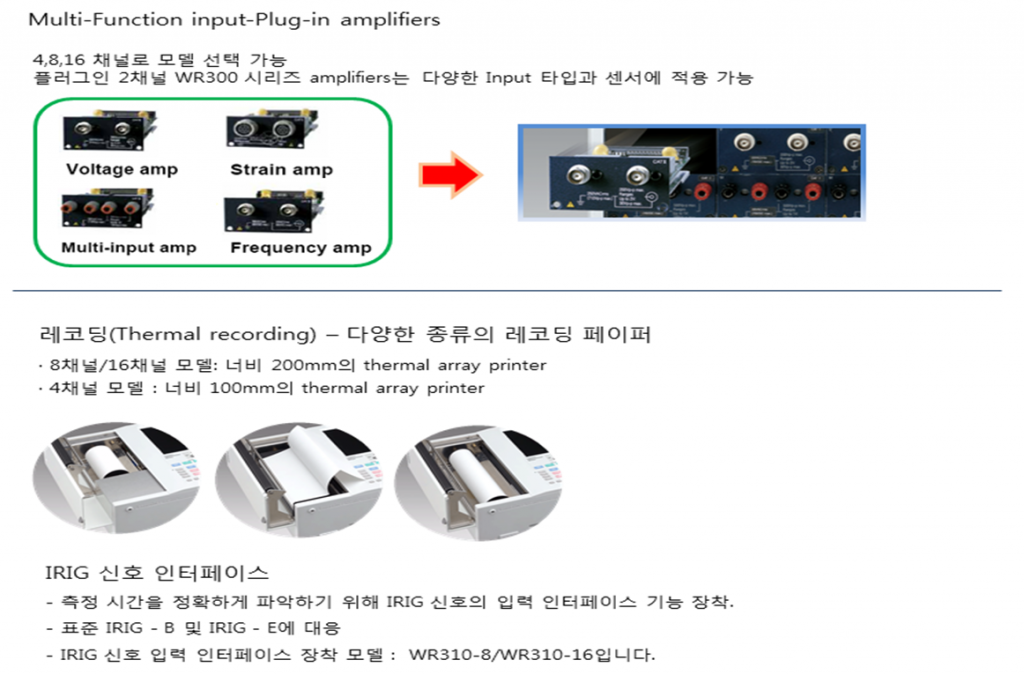 (주)에스테크널러지 » WR300 Strip Chart 레코더